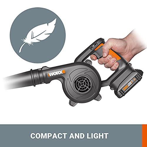 WORX 20V Cordless Jobsite Blower WX094L Compact Leaf Blower for Jobsite Garage Yards,2.0Ah Battery & Charger Included