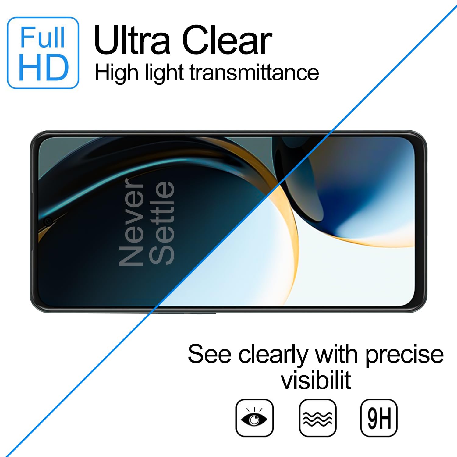 Lokyoo 2 Pack Privacy Screen Protector for Oneplus Nord N30 5G [Anti-Spy Tempered Glass], Ultra HD, Anti-Scratch, Bubble-Free, Easy Install 9H Protective Glass for Nord N30