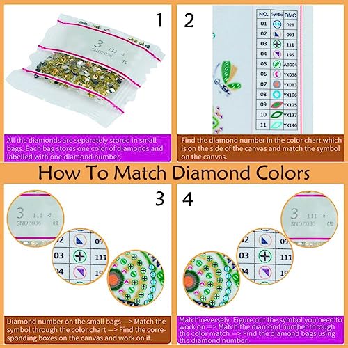 5D Diamond Painting Kits Angel Girl DIY Partial Special Shape Drill Diamond Art Painting for Adults with Accessories for Home Wall Decor 30x40cm