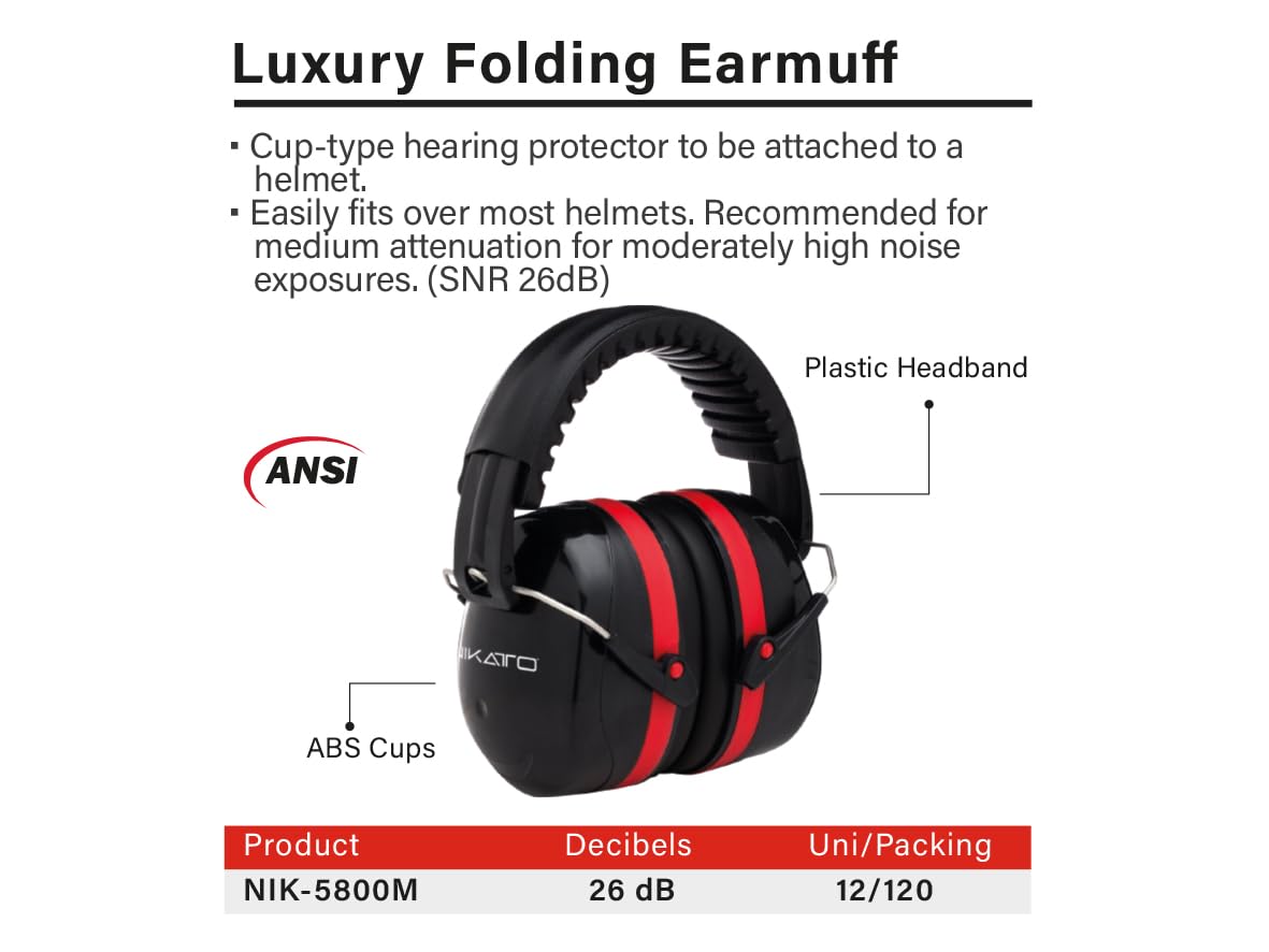 NIKATTO Noise Reduction Earmuffs/Professional Ear Defenders/Luxury Folding / 26 DB/Construction/Work/Black and Red