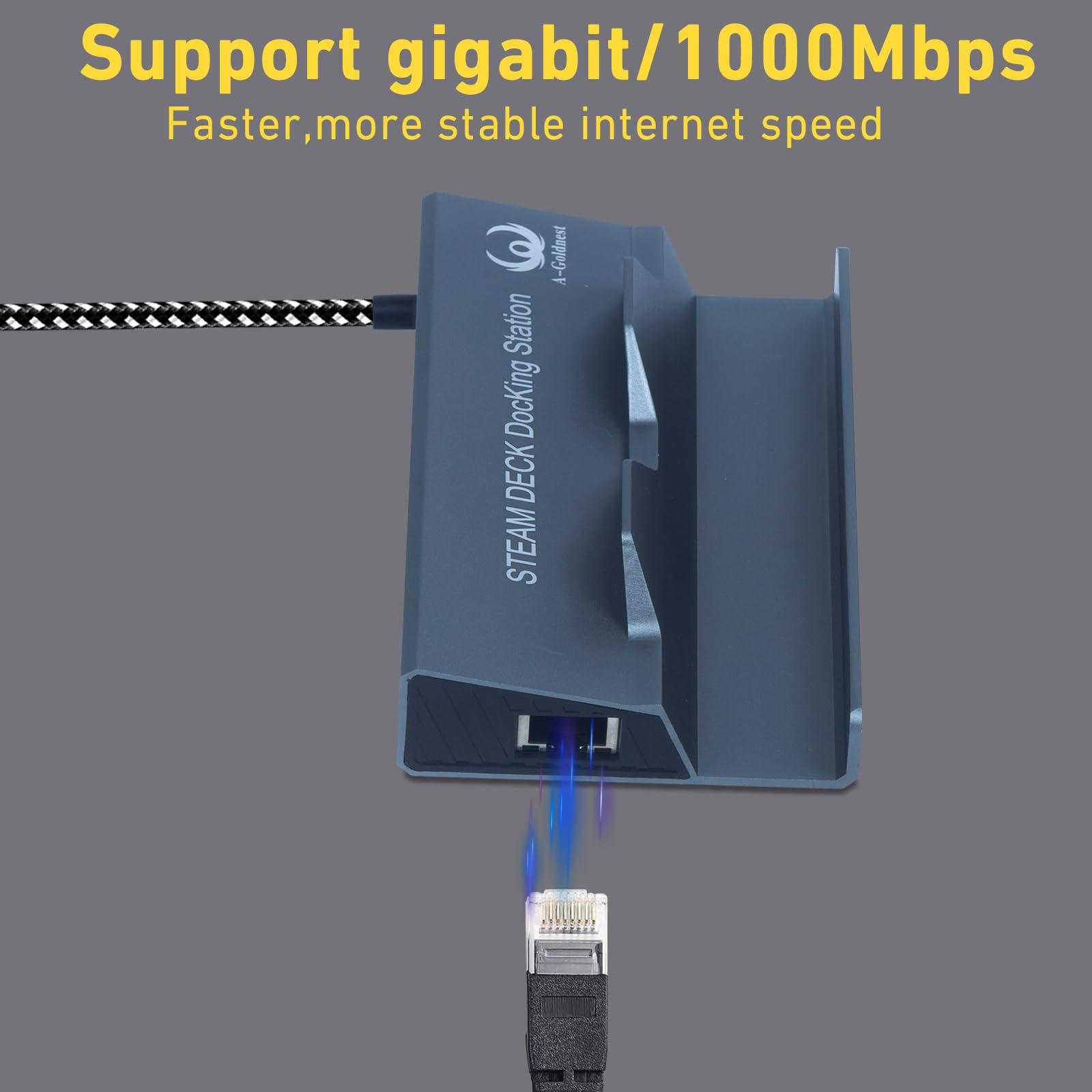 ROG Ally Dock Station 6-in-1 Docking Station for Steam Deck,Steam Deck Dock with HDMI2.0 4K@60Hz,3 USB-A 3.0, Gigabit Ethernet,100W PD Charging, USB C Hub Multiport Adapte