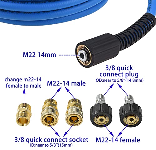 FIXFANS Pressure Washer Hose – 1/4" X 100 FT High Power Washer Extension Hose – Kink & Wear Resistant High Pressure Hose for Replacement – Compatible with M22 Fittings – 3600PSI