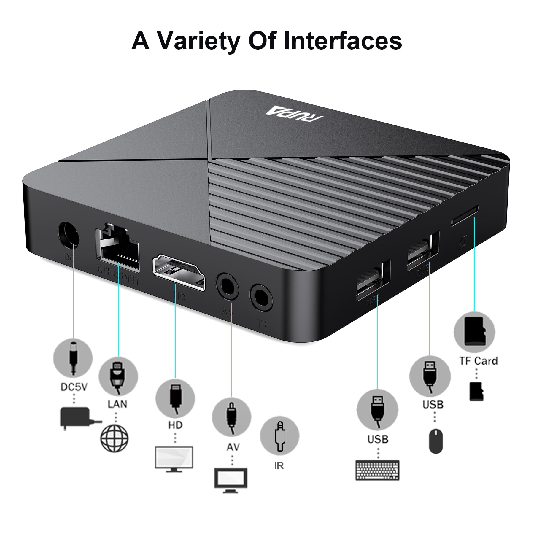 Mini 13 TV Box RK3528 4GB RAM 32GB ROM Support WiFi6 BT5.0 Ethernet 3D 4K 6K 8K HDR10 Video Smart Box