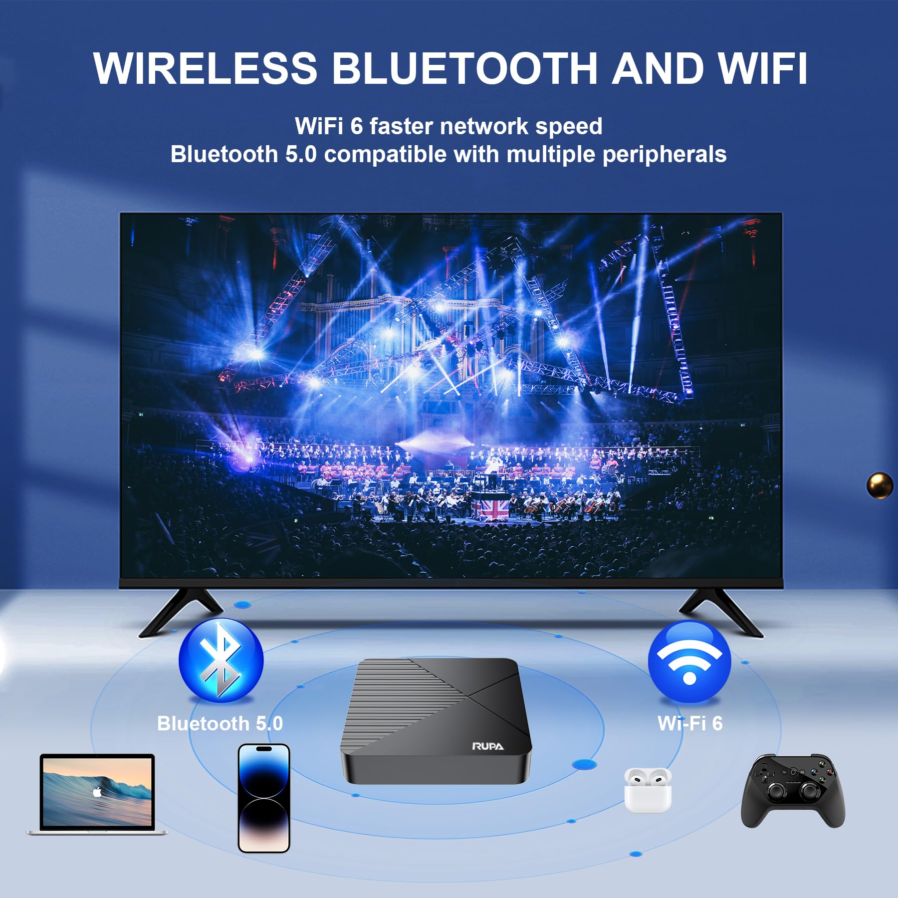 Mini 13 TV Box RK3528 4GB RAM 32GB ROM Support WiFi6 BT5.0 Ethernet 3D 4K 6K 8K HDR10 Video Smart Box