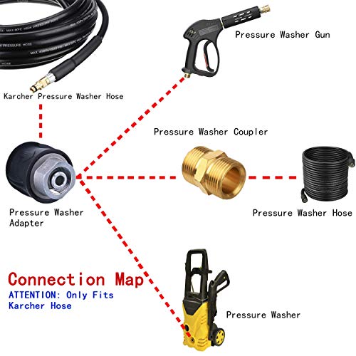 M MINGLE Pressure Washer Adapter for Gun and Power Washer, Only Compatible Karcher Hose, to M22 14mm Female Fitting