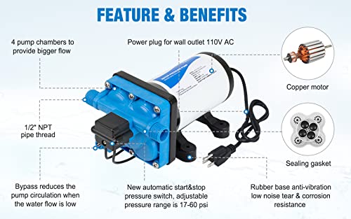 DC HOUSE 5.5GPM 55PSI High Pressure Water Pump 110V include 3/4" Garden Hose Adapters, Power Plug, Water Pressure Booster Pump for Home Irrigation Transfer Washdown