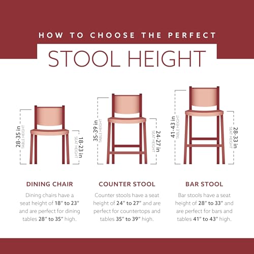 Linon Unfinished Benton Solid Rubberwood MidCentury Stool Set of 2, Counter Height
