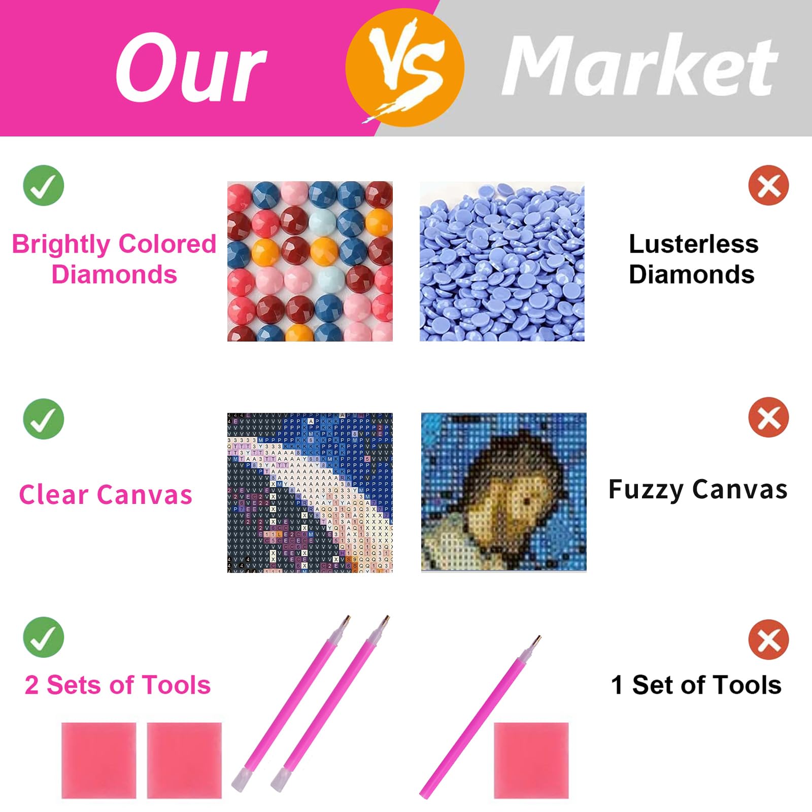 AIMUFAN 5D Large Diamond Art Painting Kits for Adults (ZMT017)