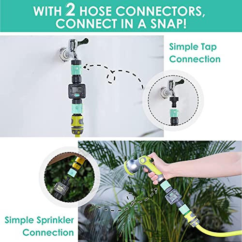 RAINPOINT Water Meter, Water Flow Meter for Garden RV Hose, Measure Gallon or Liter Water Consumption, Fits 3/4-inch Outdoor Hoses and Faucets