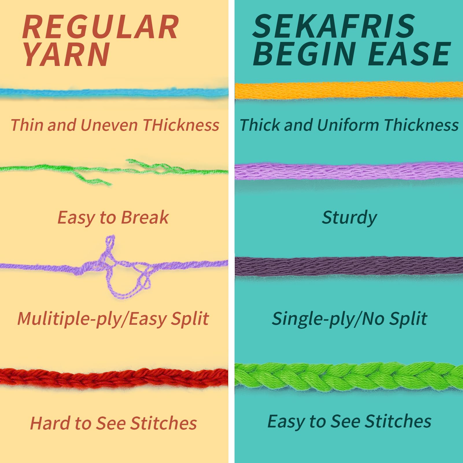 Sekafris Crochet Yarn with Cotton - Chunky Yarn for Crocheting - Cotton-Nylon Blend (Pale Blue)