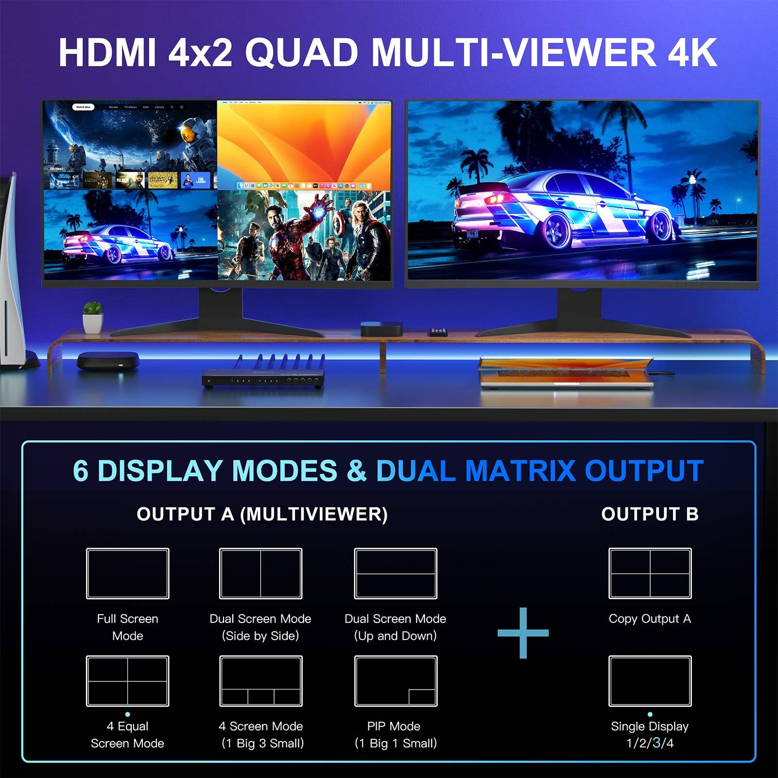 4K HDMI Multiviewer Switch 4x2 with PIP, PORTTA Quad Multi Viewer Seamless Switcher 4 in 2 Out with Toslink, 3.5mm Audio Output Support 4K 30Hz, 6 Viewing Modes, Downscaler for PS4/PC/DVD