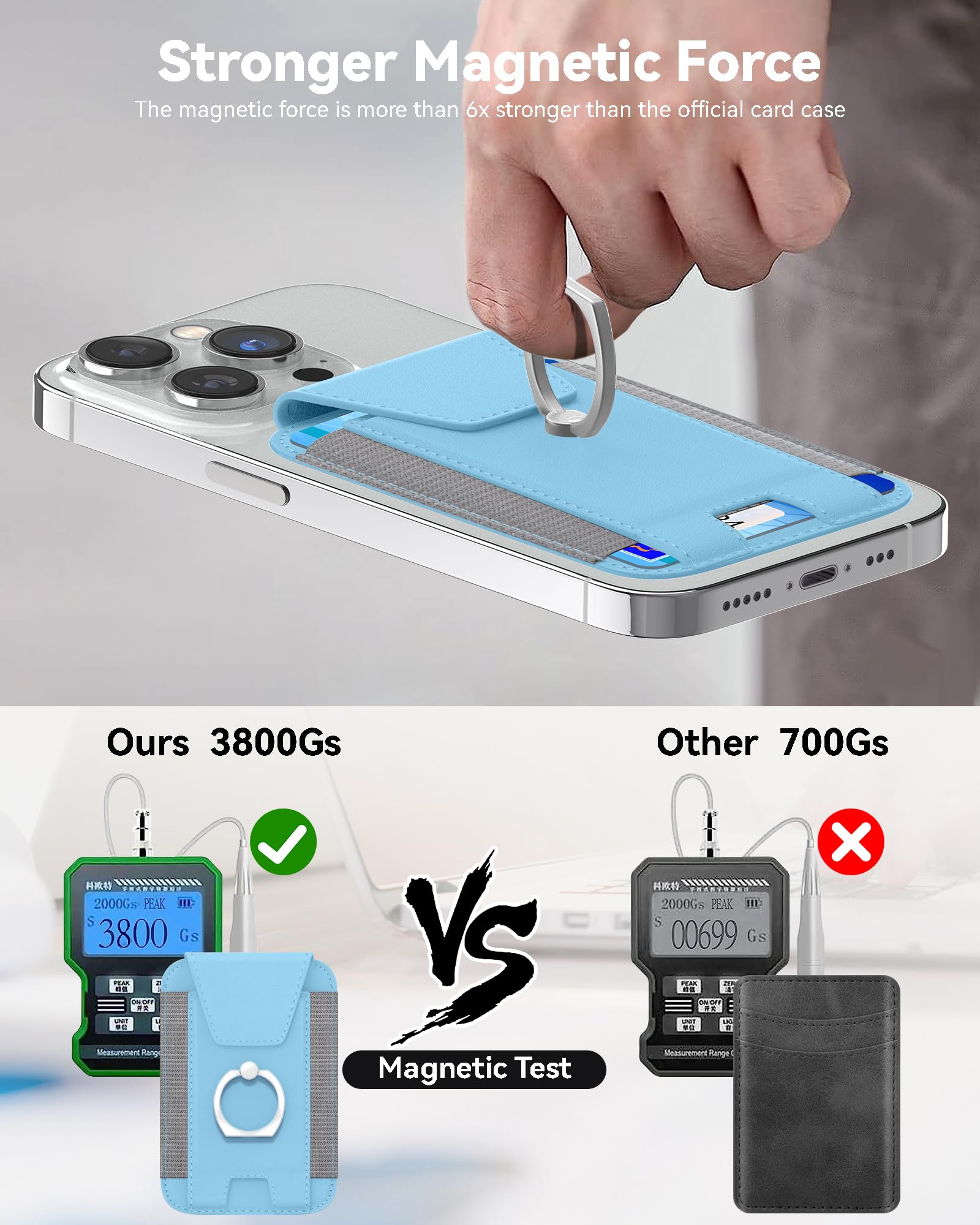 Amzone Magnetic Wallet with Card Holder, Compatible with Mag-Safe Wallet, Leather Card Holder, Wallet with Phone Ring for iPhone 15/14/13/12 Series, 7 Cards Holder (Light Blue)