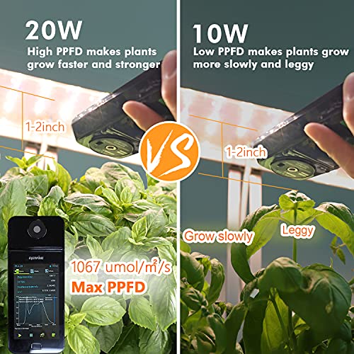 GrowLED LED Indoor Garden, Herb Garden, Kitchen Garden, Height Adjustable, 20W Grow Light, Automatic Timer, Ideal for Plant Grow Novice Or Enthusiasts, Various Plants, DIY Decoration, White