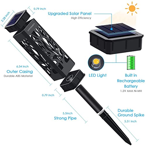 URPOWER Solar Lights Outdoor, Upgraded Solar Garden Lights with Bigger Solar Panel & Longer Working Time Solar Pathway Lights IP65 Waterproof Landscape Lights Auto ON/OFF for Yard (Warm White, 8 Pack)