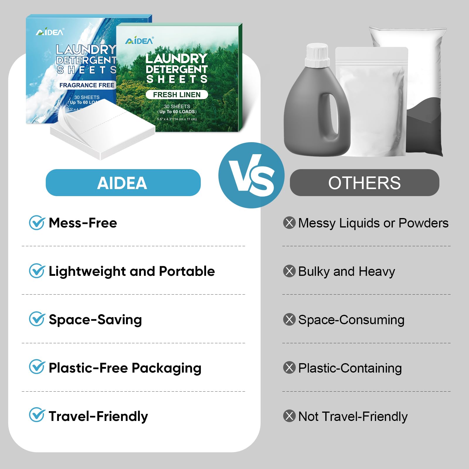 AIDEA Laundry Detergent Sheets, Laundry Sheets Detergent, Washer Sheets Detergent, No Plastic Jug, Laundry Soap Sheets For Travel, Home Washing, Fresh Scent-(160 Loads) 80 Sheets