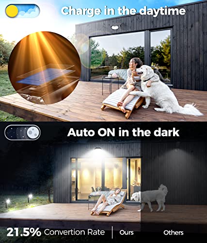 Solar Outdoor Lights, βπ³π¬π¬ Lumen Bright Spot Lights ππ£π²π΄ Waterproof, Auto On/Off Solar Landscape Lights with 40000H Lifespan, 2-in-1 Garden Lights for Yard/Pathway/Security, Cold White 2 Pack