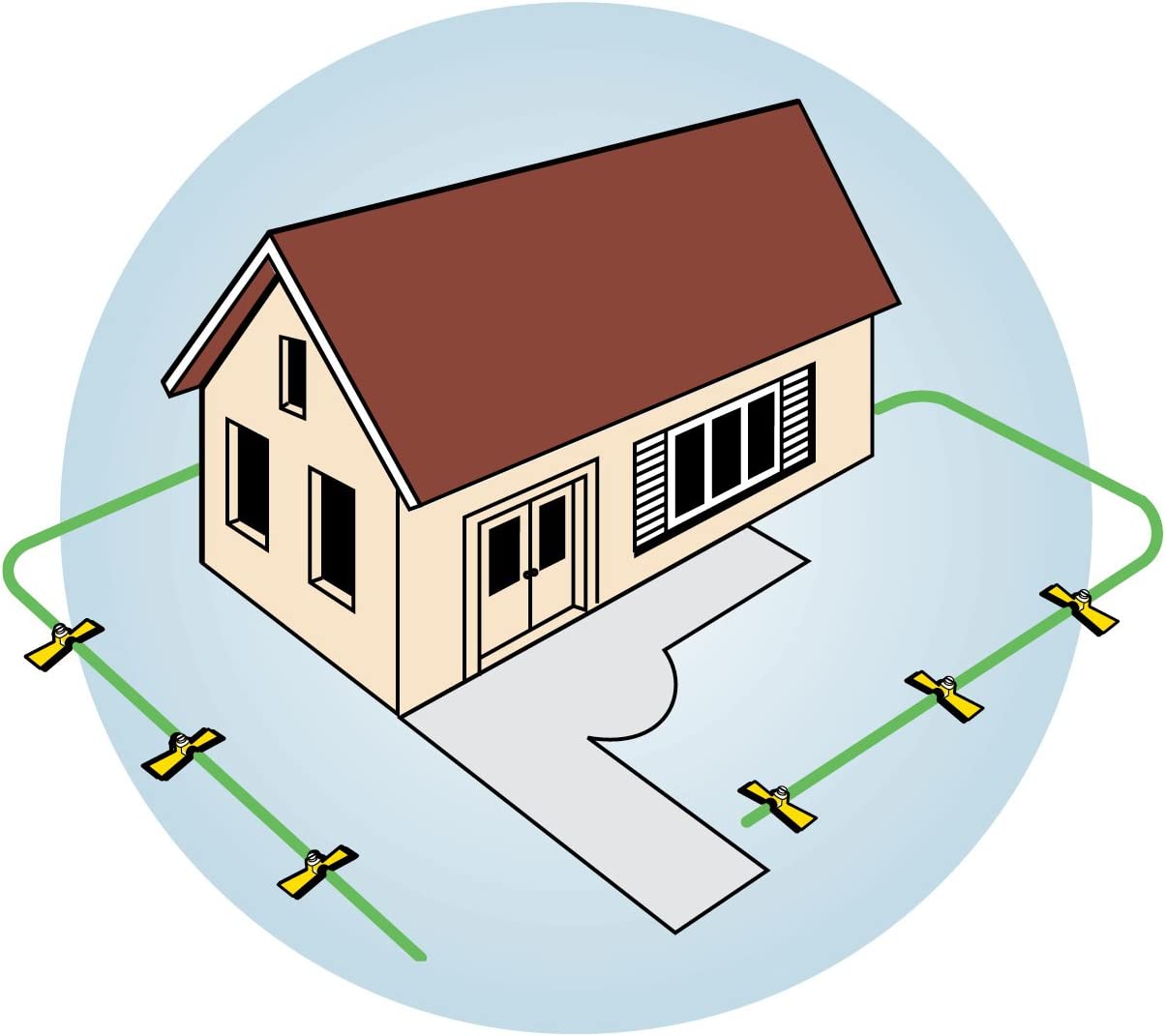 Orbit 58092N Port-A-Rain Hose Watering Sprinkler System , Green