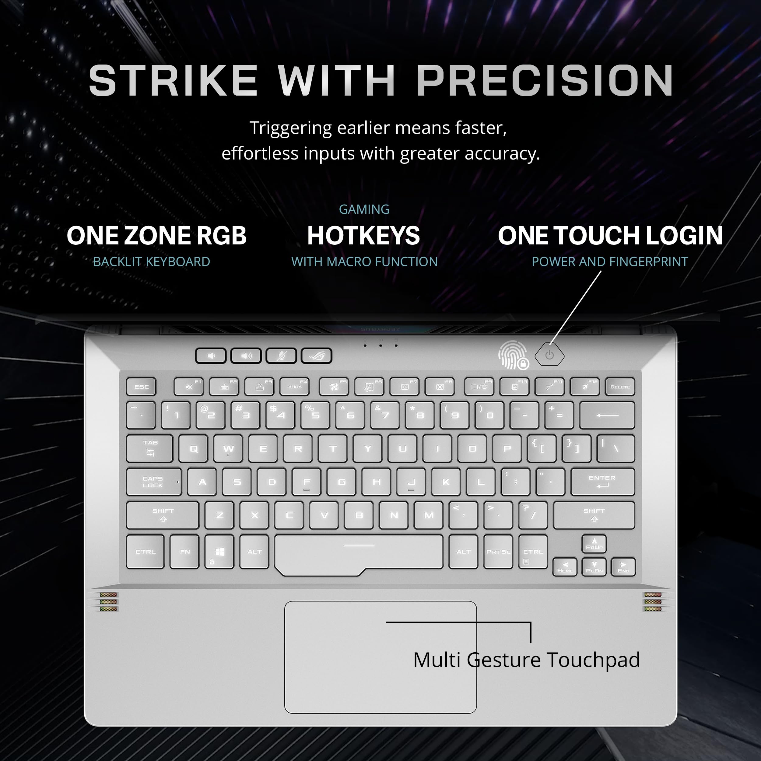 ASUS ROG Zephyrus 14" FHD 144Hz Gaming Laptop, AMD Ryzen 7-5800HS, NVIDIA GeForce RTX 3060 Graphics, 40GB RAM, 4TB PCIe SSD, Backlit Keyboard, Win 11, White, 128GB Docking Station Set