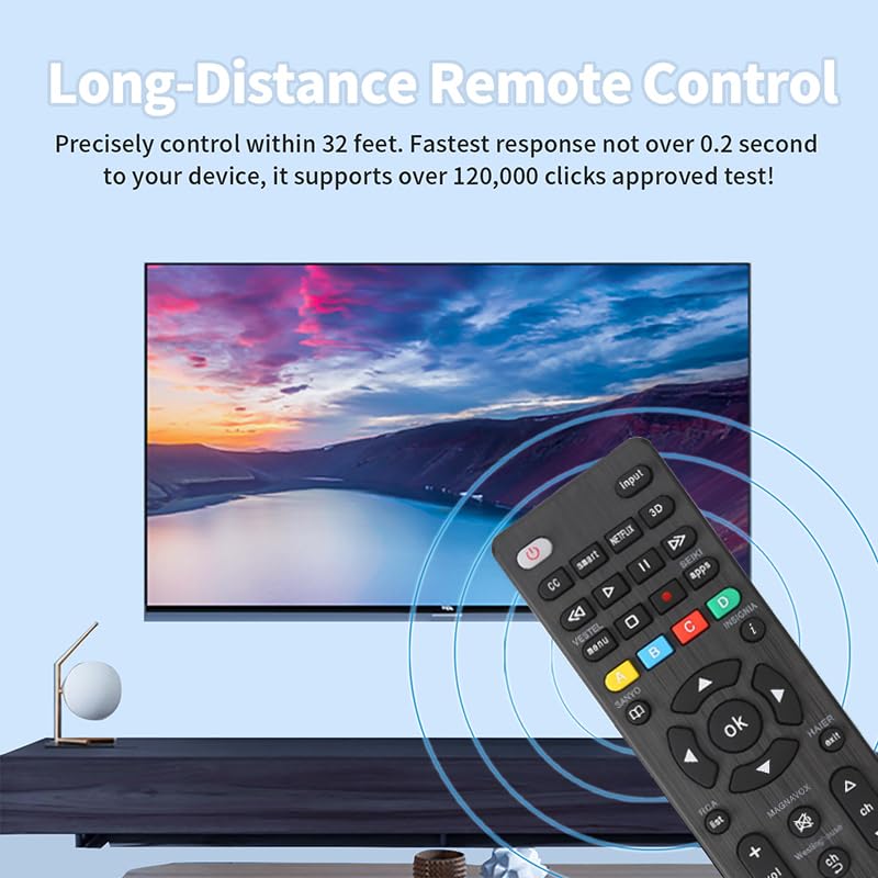Universal TV Remote Replacement Compatible for Samsung RCA JVC Magnavox TCL Philips Sony Panasonic Toshiba Hitachi Vizio Hisense Seiki Sanyo Haier LG Insignia Westinghouse Smart TV Remote Control