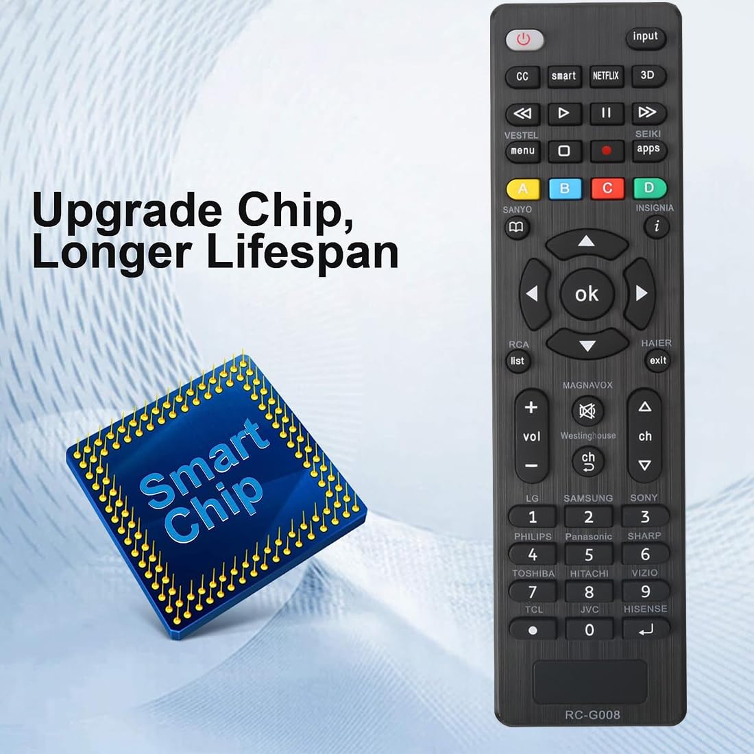 Universal TV Remote Replacement Compatible for Samsung RCA JVC Magnavox TCL Philips Sony Panasonic Toshiba Hitachi Vizio Hisense Seiki Sanyo Haier LG Insignia Westinghouse Smart TV Remote Control
