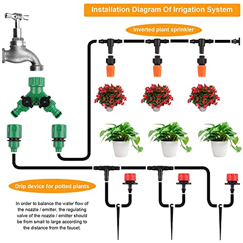 Drip Irrigation Kit, 100ft/30M Garden Watering Automatic System - Micro DIY Irrigation Tubing Kits, Blank Distribution Hose Atomizing Nozzles Drippers for Plants Flower Bed, Patio, Lawn