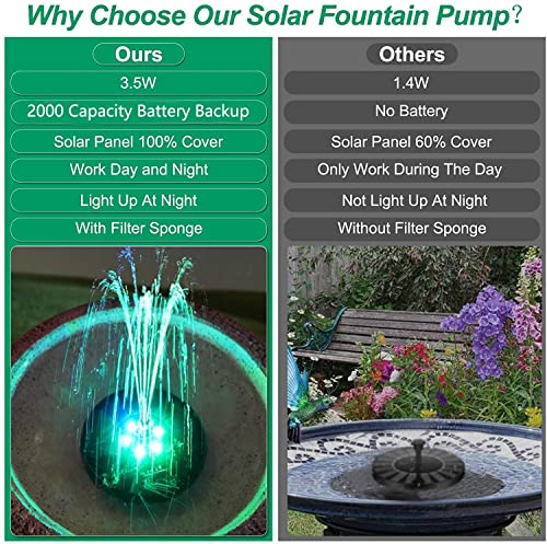 GAIZERL 3.5W Solar Fountain Pump for Bird Bath, Outdoor Water Fountain with 4 Fixed Sticks & 7 Nozzles, Solar Powered Floating Fountain with Colorful LED Lights, 2000 Battery for Garden, and Pool