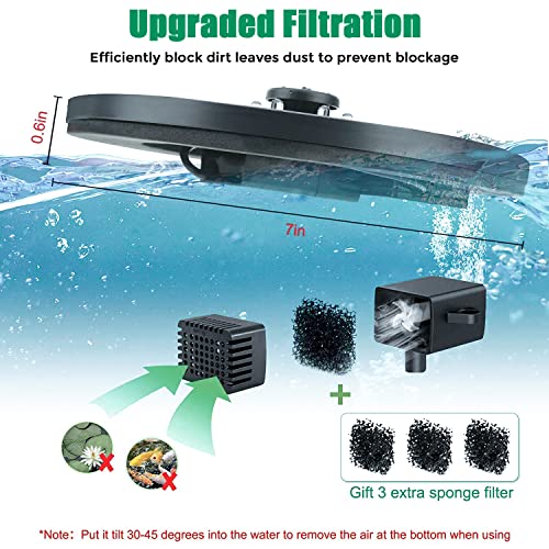 GAIZERL 3.5W Solar Fountain Pump for Bird Bath, Outdoor Water Fountain with 4 Fixed Sticks & 7 Nozzles, Solar Powered Floating Fountain with Colorful LED Lights, 2000 Battery for Garden, and Pool