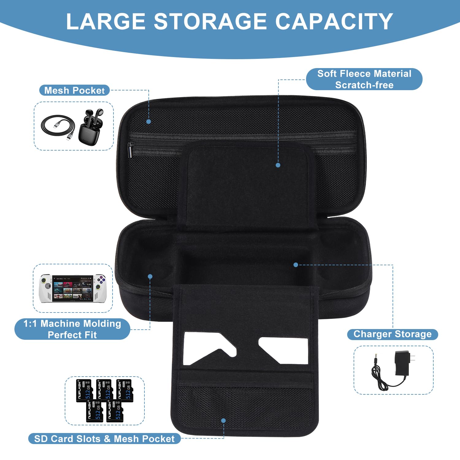 NICEPRING ROG Ally Handheld Case - Rog Ally Case for ASUS ROG Ally and Charger and Accessories - Back Bracket & Cooling Holes Design Waterproof Hard Shell Carrying Case - Handheld & Shoulder Carry