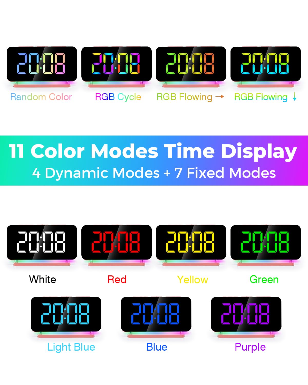 SZELAM Alarm Clock for Bedroom,7.4" Mirror Digital Clocks Large Display,with RGB Night Light, USB C Charger Port,Auto Dimming,LED Desk Clock for Kid Teen Girl Adults Room - Pink