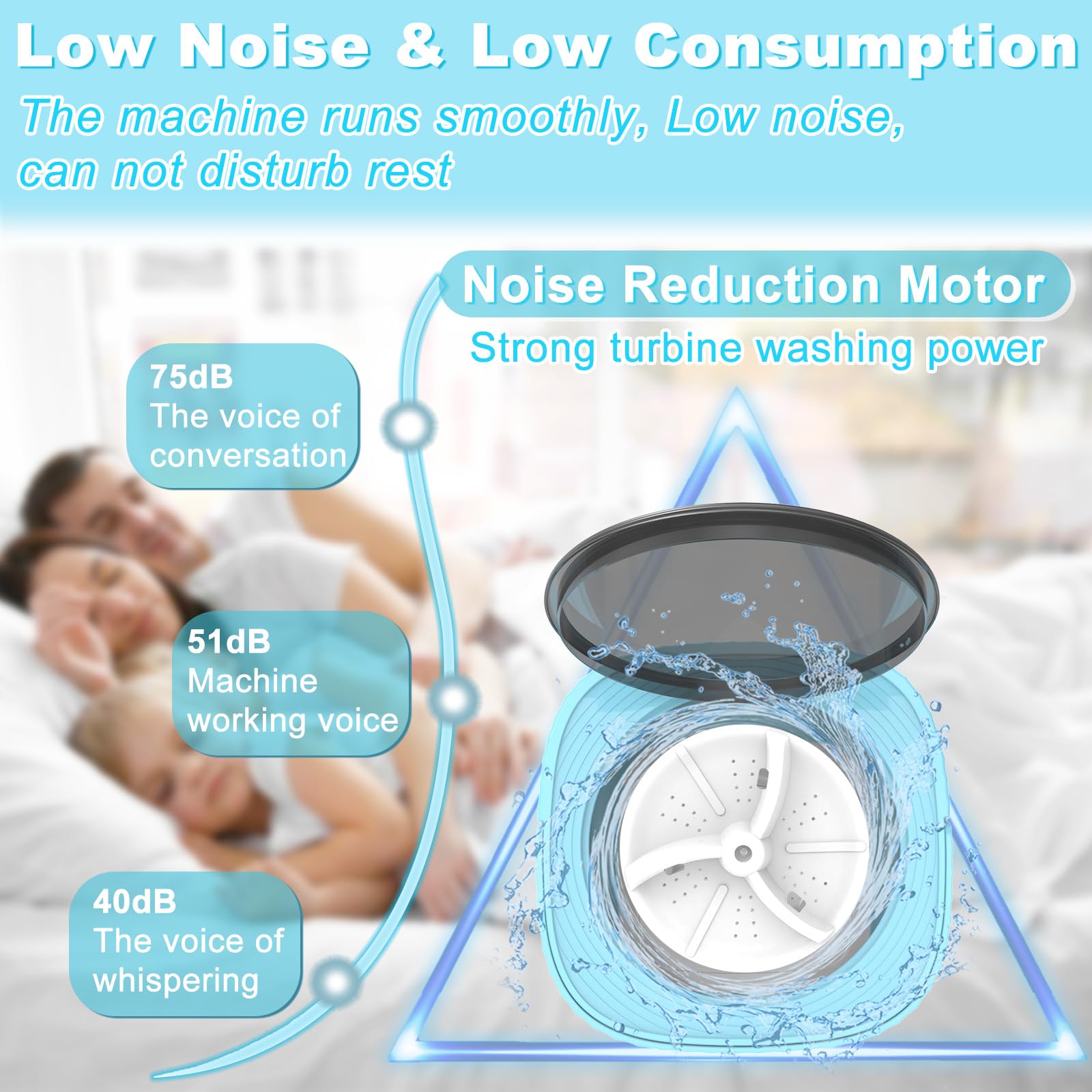 ABXKZ Portable Washing Machine, Mini Washing Machine Foldable, 6.5L Small Washer Machine and Dryer, Intelligent Bucket Laundry Machine w/ 3 Modes Deep Cleaning Baby Clothes, Underwear, Socks, Travel
