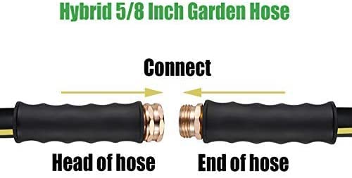 TOP DOG Rubber Garden Hose 30FT, No Kink Garden Water Hose With 7 Function Nozzle and Solid Brass Fittings Extra Strength Durable Gardening Flexible Hose for Garden/House/Car/Yard Washing