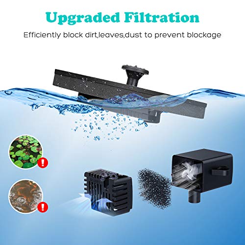 Mademax Solar Bird Bath Fountain Pump, Solar Fountain with 4 Nozzle, Free Standing Floating Solar Powered Water Fountain Pump for Bird Bath, Garden, Pond, Pool, Outdoor