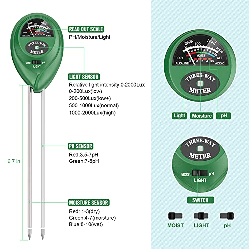 Atree Soil pH Meter, 3-in-1 Soil Tester Kits with Moisture,Light and PH Test for Garden, Farm, Lawn, Indoor & Outdoor (No Battery Needed)