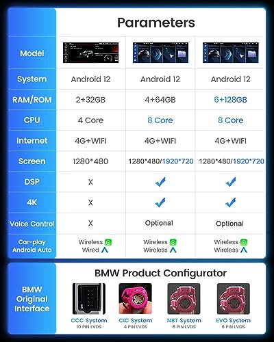 Android 12 Double Din Stereo Car GPS Multimedia Radio for BMW 5 Series GT F07 Car Stereo Head Unit Support 4G WiFi Bluetooth SWC Carplay,MNX 8 core 4+64G-CIC