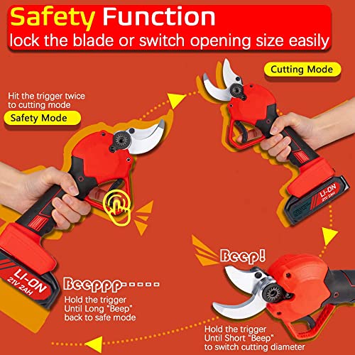 Rokrou Electric Pruning Shears For Gardening Cordless Tree Pruner 1.57" (40mm) Cutting Diameter With 2 Pack 21V Rechargeable Battery & Replacement Blade Set Red