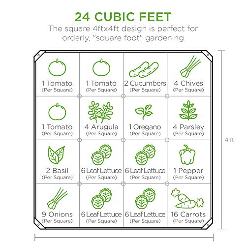 Best Choice Products 4x4x1.5ft Outdoor Metal Raised Garden Bed, Medium Root Box Planter for Vegetables, Flowers, Herbs, and Succulents w/ 179 Gallon Capacity