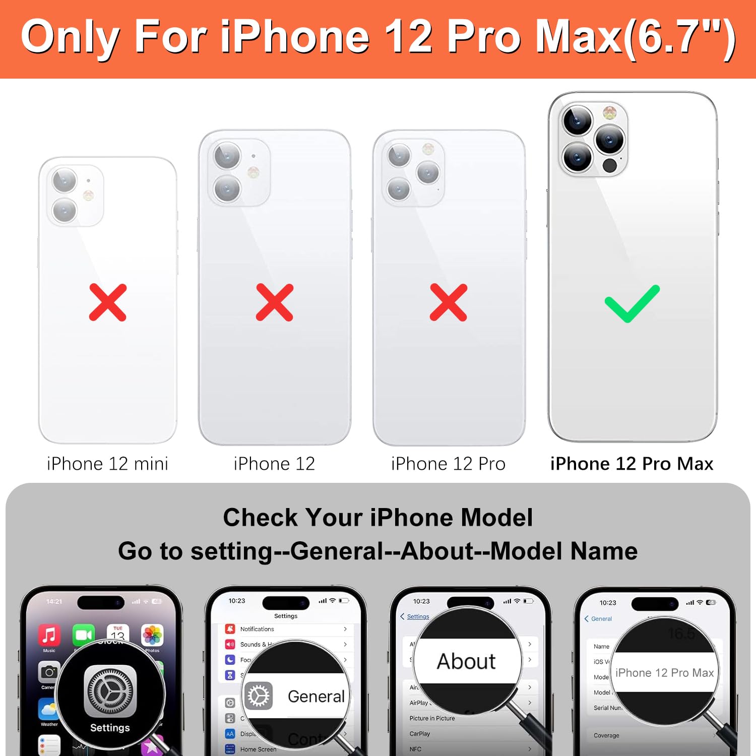 iCoverCase Compatible with iPhone 12 Pro Max Wallet Phone Case with Card Holder for Women Men, RFID Blocking PU Leather Case 6.7 Inch (Dark Blue)