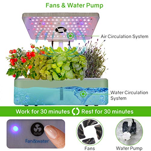 moistenland Indoor Hydroponic Garden, Hydroponics Growing System, Indoor Herb Garden Starter Kit with LED Grow Light, Inside Garden Growing System,Automatic Timer Plant Germination Kits (12 Pods)
