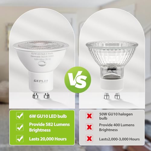 12-Pack GU10 LED Bulbs 6W, Dimmable, 3000K Soft White 582LM, Replacement 50W Halogen Light Bulb for Spotlight Track&Recessed Lighting,No Flickers