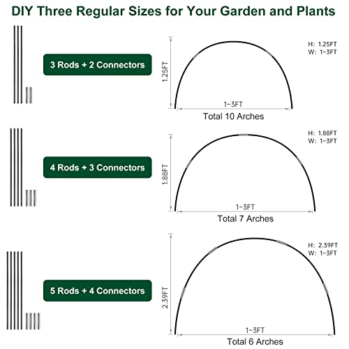 WADEO Garden Netting Kit, Greenhouse Covers 8X33Ft Bird Netting for Garden Protection for Raised Beds Vegetable, Including Finest Mesh Netting, Rust-Free Fiberglass Support Hoops Frame