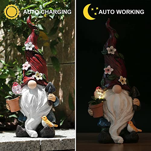 grinshin Outdoor Garden Gnome Statue,Resin Gnome Figurine with Solar Led Lights, Outside Decor for Patio Yard Lawn Porch Decorations, Ornament Gifts (Blue Statue)