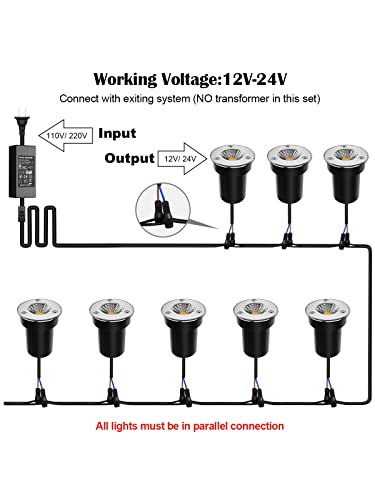 ZUCKEO Low Voltage Landscape Lights LED Well Lights 3W 12V-24V in Ground Lights IP67 Waterproof Low Voltage Landscape Lighting Flood Driveway Deck Step Garden Lights Outdoor (8 Pack Warm White)