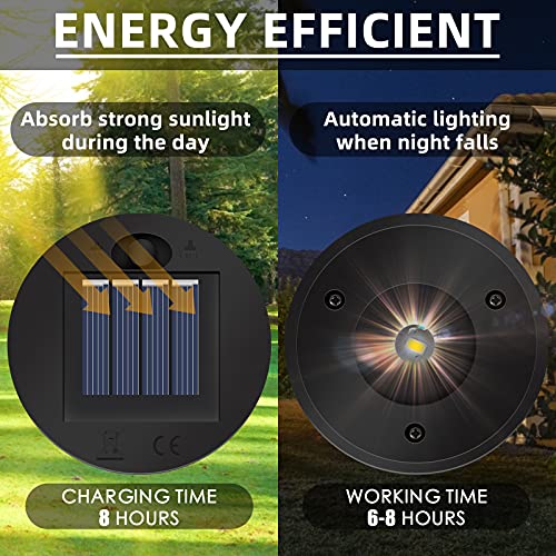 2 Pack Solar Lights Replacement Top - 7 lumens LED Solar Panel Lantern Lid Lights, Lantern Light Replacement, Outdoor Solar Replacement Parts, Garden Patio Decor Light up Your Space (2.76in)