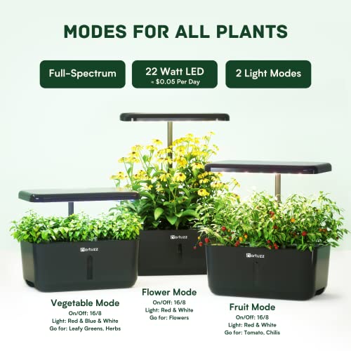 HORTUZZ Hydroponics Growing System, 8 Pods Indoor Herbs Garden with LED Grow Light for Plants, Smart Home Countertop Gardening for Lettuce Tea Cilantro Tomato Rosemary (Novo 8 Black)