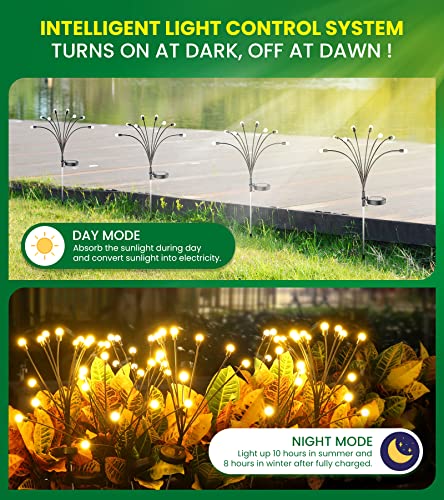 URAGO Super Bright Solar Powered Firefly Lights, High Flexibility Starburst Swaying Lights, Vibrant Solar Garden Lights Outdoor Waterproof, 8 LED Landscape Lighting Decorative for Pathway Patio Yard