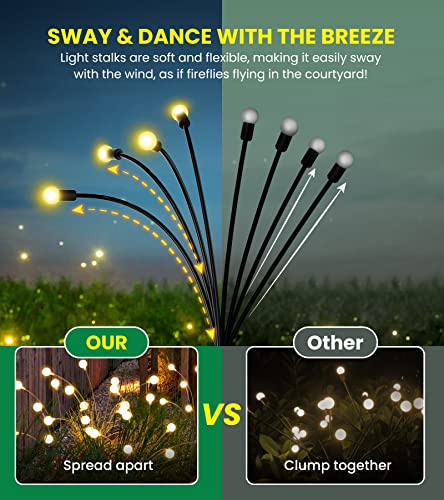 URAGO Super Bright Solar Powered Firefly Lights, High Flexibility Starburst Swaying Lights, Vibrant Solar Garden Lights Outdoor Waterproof, 8 LED Landscape Lighting Decorative for Pathway Patio Yard