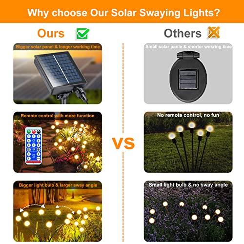 Solar Powered Firefly Lights, 4 Pack 8LED Starburst Swaying Solar Garden Lights, Sway by Wind, Waterproof with Remote 8 Lighting Modes Solar Outdoor Lights Decorative for Pathway Yard Patio Landscapeā¦