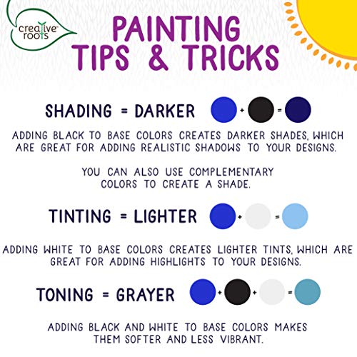 Creative Roots Paint Your Own Fairy by Horizon Group USA