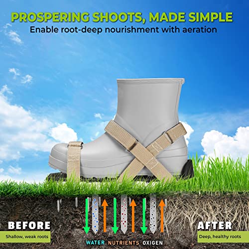 PLANTNOMICS Lawn Aerator Shoes with Hook-and-Loop Straps, User Manual, Wrench β Pre-Assembled, Fully Adjustable, One-Size-Fits-All β Lawn and Garden Tool Reduces Thatch, Revives Soil Health, Camel