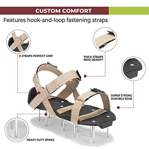 PLANTNOMICS Lawn Aerator Shoes with Hook-and-Loop Straps, User Manual, Wrench β Pre-Assembled, Fully Adjustable, One-Size-Fits-All β Lawn and Garden Tool Reduces Thatch, Revives Soil Health, Camel